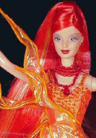 The History of Barbie timeline | Timetoast timelines