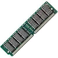 Memoria ram timeline | Timetoast timelines