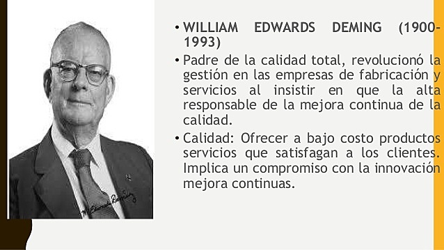 Evolución del concepto de calidad timeline | Timetoast timelines