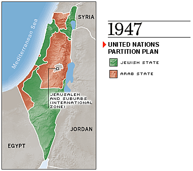 Israeli Palestine Conflict Timeline | Timetoast timelines