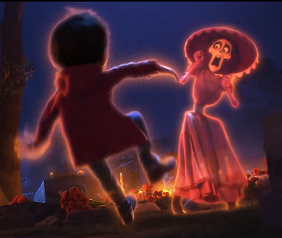 Coco timeline | Timetoast timelines