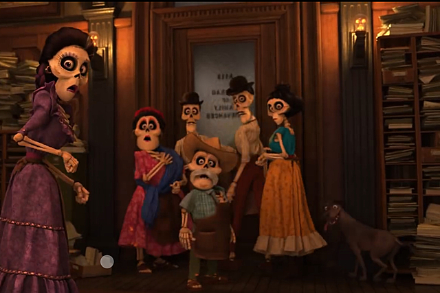 Coco timeline | Timetoast timelines