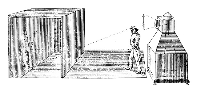 Evolution of Photography timeline | Timetoast timelines