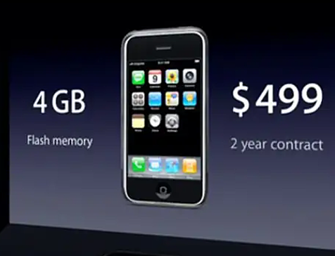 My Personal History timeline | Timetoast timelines