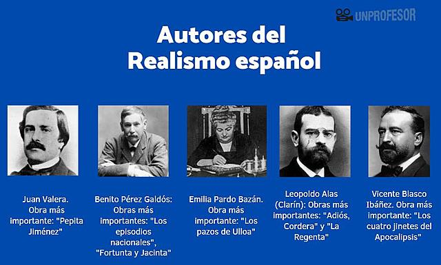 PERIODOS HISTÓRICOS Y LITERARIOS DE LA LITERATURA ESPAÑOLA Méndez