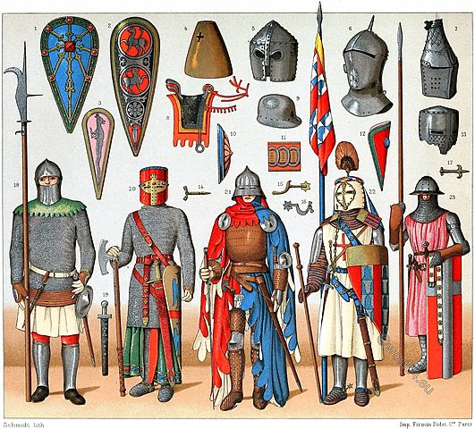 MILITARY UNIFORMS - The evolution timeline | Timetoast timelines