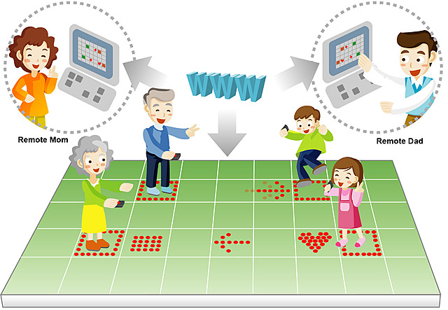THE HISTORY OF EDUCATIONAL TECHNOLOGY timeline | Timetoast timelines