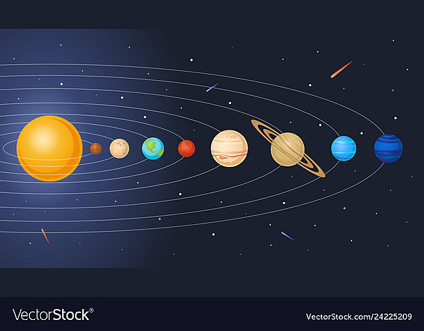 Atomic Model Timeline | Timetoast timelines
