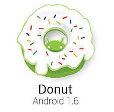 Android Versions timeline | Timetoast timelines