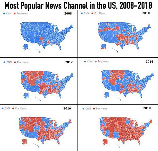 History of Fox News timeline | Timetoast timelines