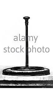 la física y los científicos timeline | Timetoast timelines