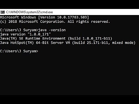 Evolución de Java timeline | Timetoast timelines