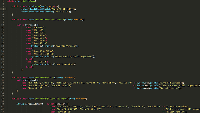 Evolución de Java timeline | Timetoast timelines