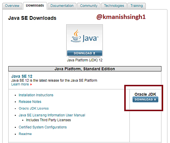 Línea de tiempo de la evolución de java Samuel timeline | Timetoast