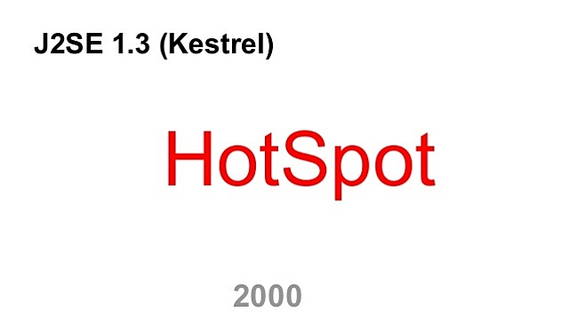 Evolución del Java timeline | Timetoast timelines