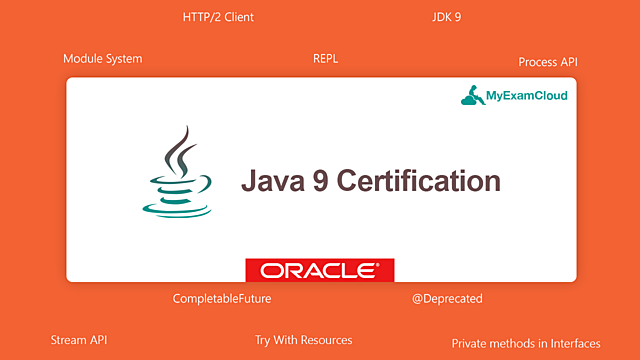 Evolución de Java timeline | Timetoast timelines