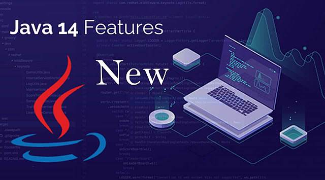 Historia de Java timeline | Timetoast timelines