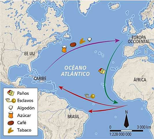 EJE CRONOLÓGICO 1º TRIMESTRE. Lucía Trelles Ocaña 4ºD1 timeline | Time