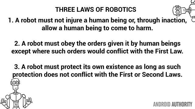 Robotics and IA timeline | Timetoast timelines