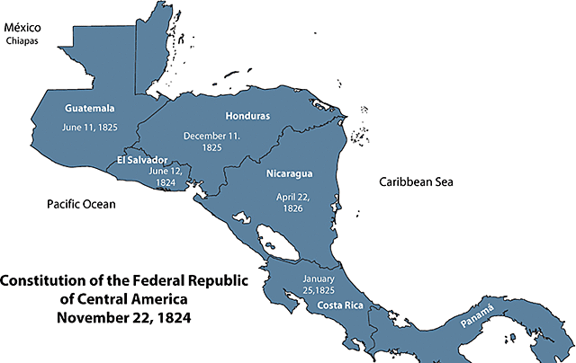 Independence Revolutions from Mexico to Chile. timeline | Timetoast