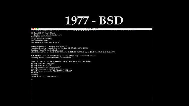 EVOLUCIÓN DE LOS SISTEMAS OPERATIVOS timeline | Timetoast timelines