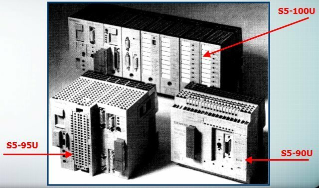 Evolución de la Automatización e Inteligencia Artificial (IA) timeline