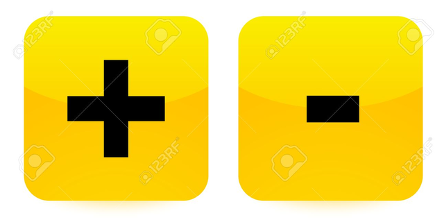 LAS OPERACIONES BÁSICAS DE MATEMÁTICAS timeline | Timetoast timelines