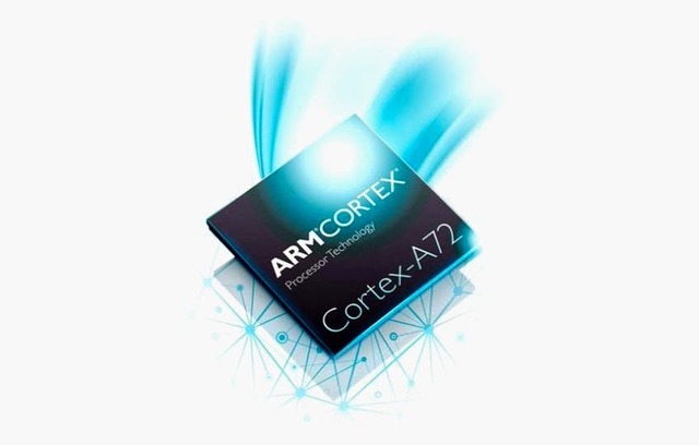 Historia sobre el microprocesador ARM timeline | Timetoast timelines