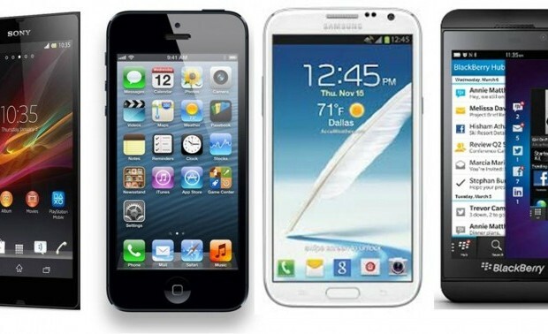 Phones timeline | Timetoast timelines