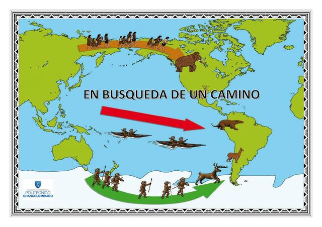 Resumen de la teoría australiana: Todo lo que necesitas saber ★ Teoría ...