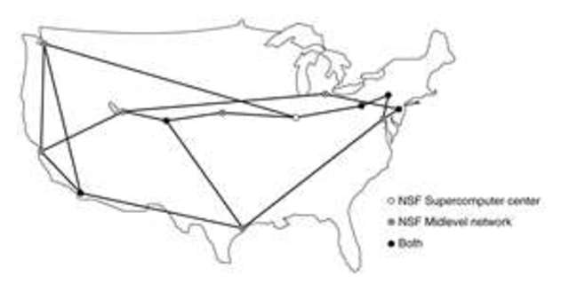 History of the Internet timeline | Timetoast timelines