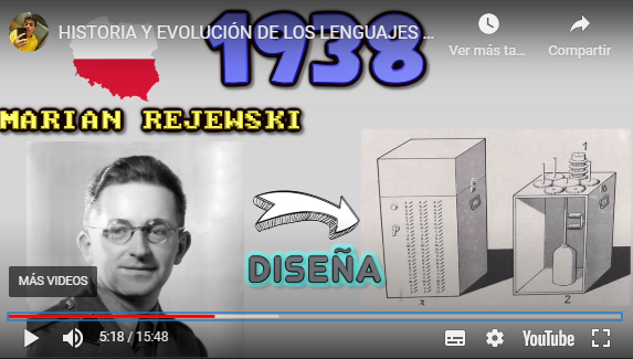 HISTORIA Y EVOLUCIÓN DE LOS LENGUAJES DE PROGRAMACIÓN timeline | Timet