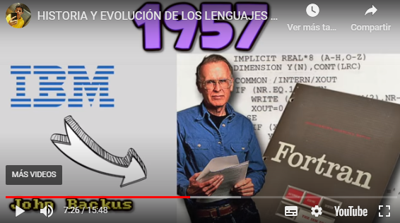 HISTORIA Y EVOLUCIÓN DE LOS LENGUAJES DE PROGRAMACIÓN timeline | Timet