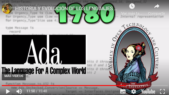 HISTORIA Y EVOLUCIÓN DE LOS LENGUAJES DE PROGRAMACIÓN timeline | Timet