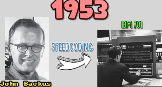 Historia y evolución de los lenguajes de programación timeline | Timet