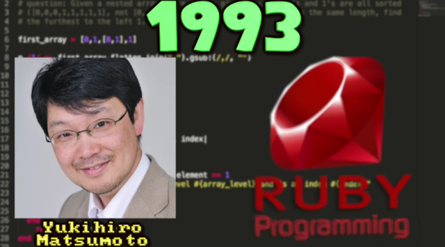 Historia y evolución de los lenguajes de programación timeline | Timet