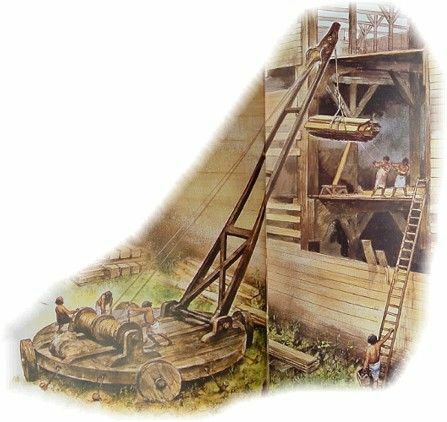 Amanda's Crane Technology Evolution: From Hauling To Lifting timeline