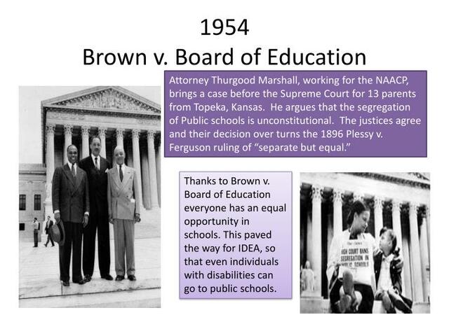 Historical Timeline for Students with Exceptionalities | Timetoast