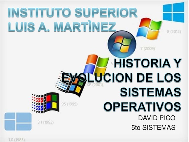 Historia de los sistemas operativos timeline | Timetoast timelines