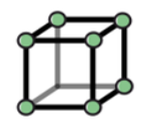 El átomo timeline | Timetoast timelines