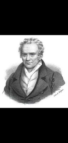 Historia de la investigacion de operaciones 1900-1939 timeline | Timet