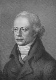 Historia de la evaluación psicológica timeline | Timetoast timelines