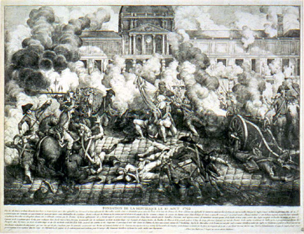 French Revolution timeline | Timetoast timelines