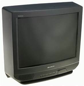 Technology timeline | Timetoast timelines