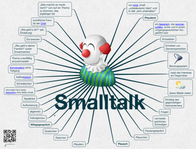 Lenguajes de programación timeline | Timetoast timelines