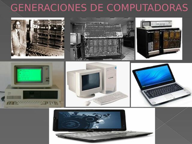 historia y evolución de la computadora timeline | Timetoast timelines
