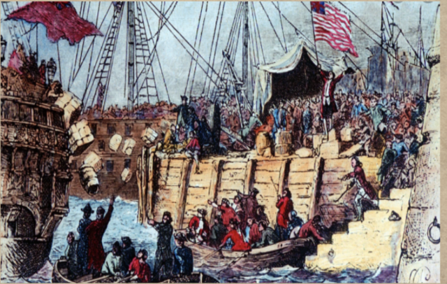 American Revolutionary War timeline | Timetoast timelines