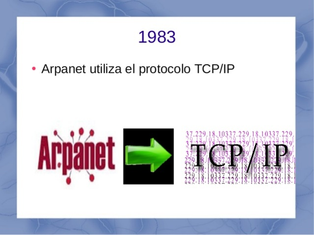 Evolución de las redes de computadoras timeline | Timetoast timelines