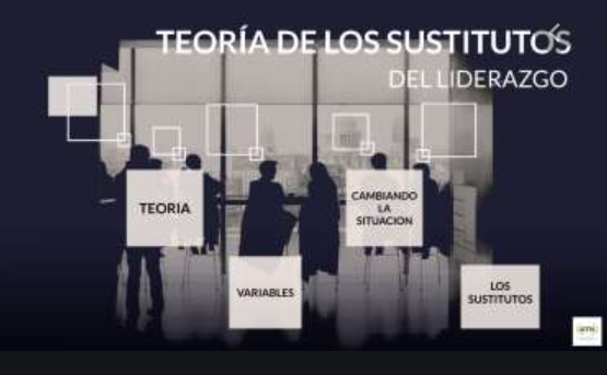 Estilos de liderazgo, motivacion y comunicacion. timeline | Timetoast