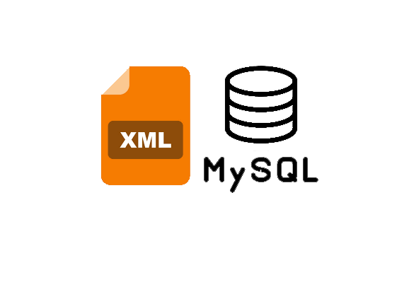 Historia SQL | Timetoast timelines